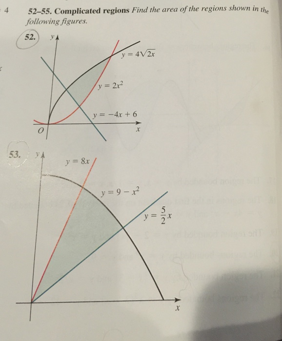 Solved Complicated regions Find the area of the regions | Chegg.com
