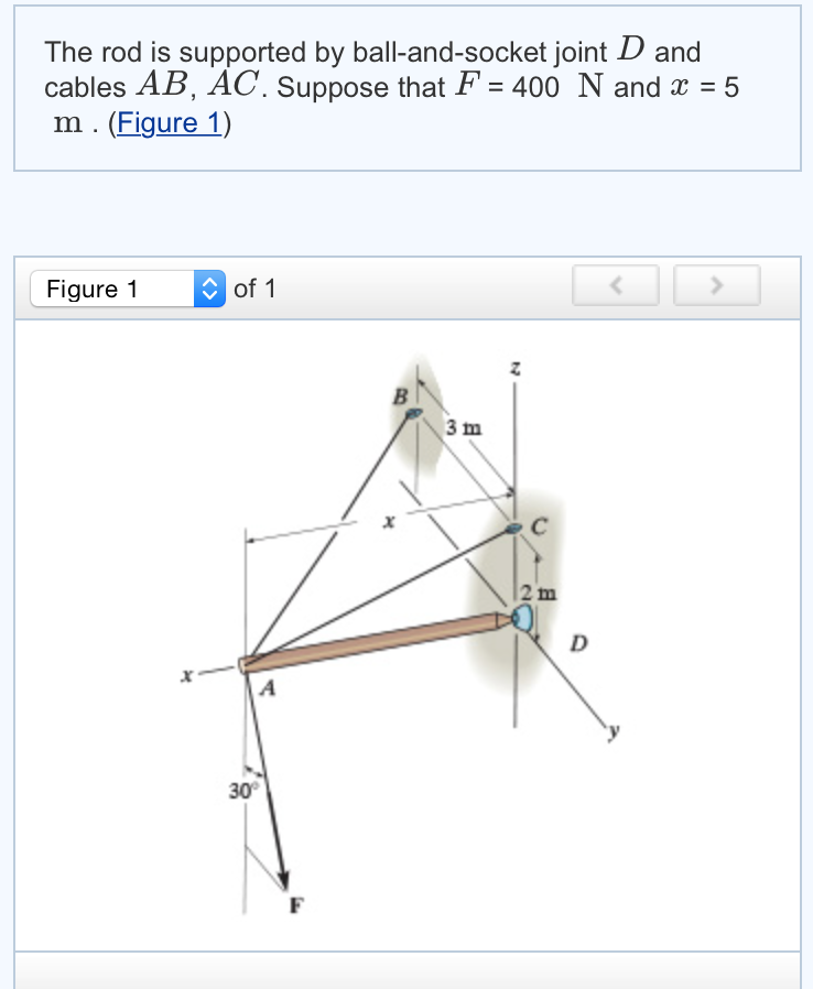 Solved The rod is supported by ball-and-socket joint D | Chegg.com