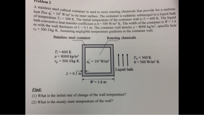 Solved A stainless steel cubical container is used to store | Chegg.com