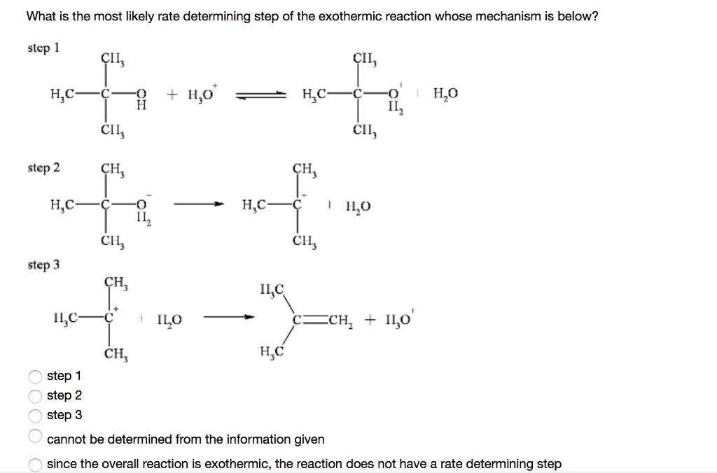 Solved What is the most likely rate determining step of the | Chegg.com