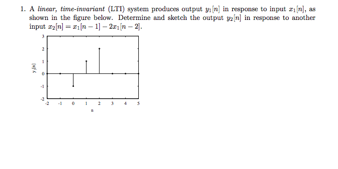 Solved 1. A linear, time-invariant (LTI) system produces | Chegg.com