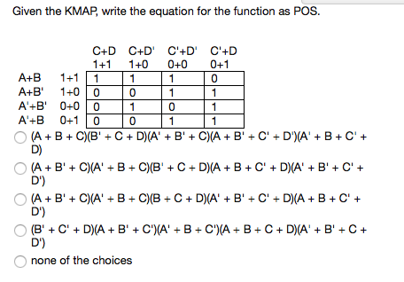 Solved Given the KMAP write the equation for the function as | Chegg.com