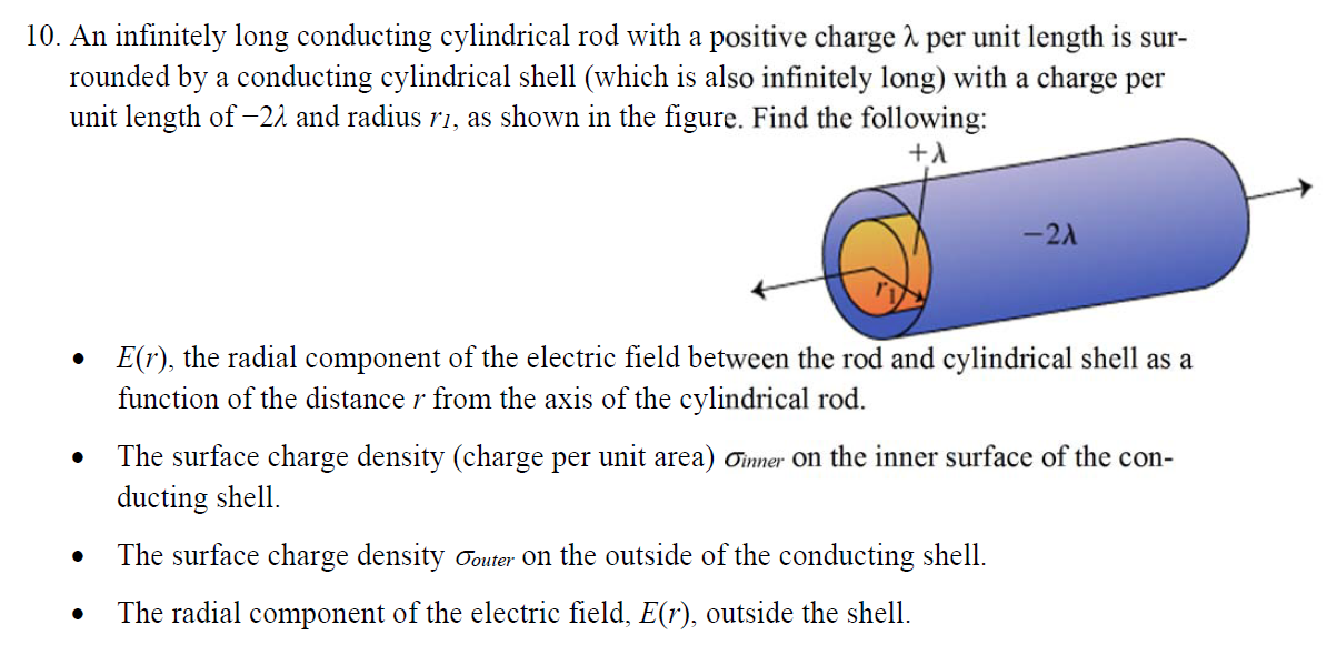 Solved An infinitely long conducting cylindrical rod with a | Chegg.com