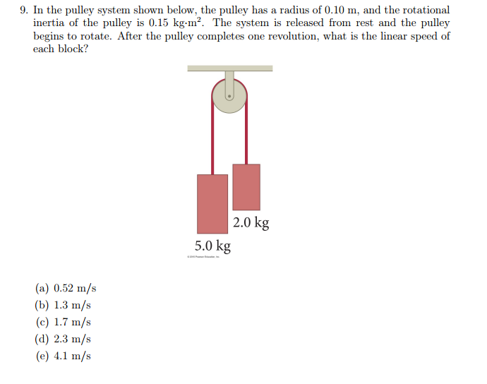 Solved In the pulley system shown below, the pulley has a | Chegg.com