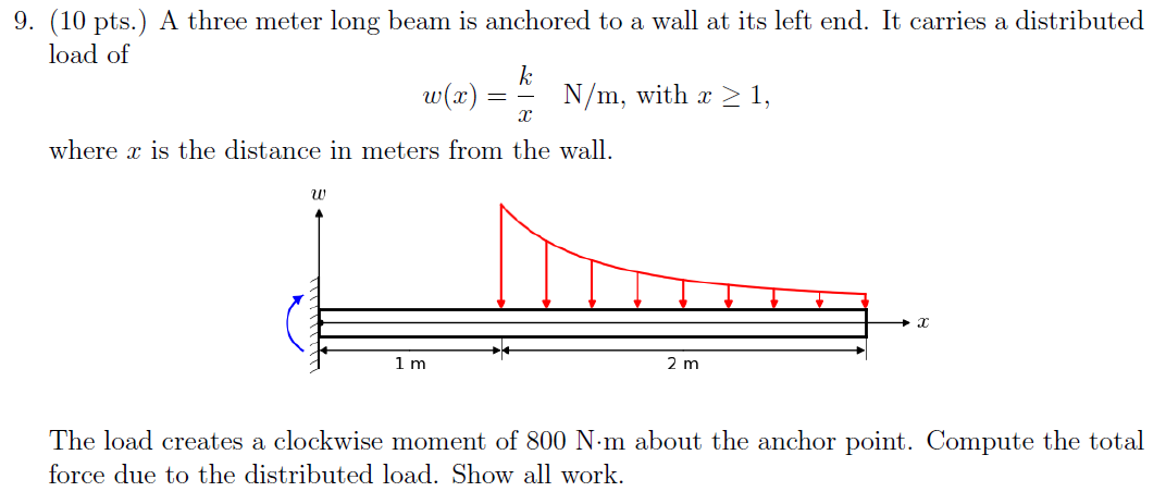 A three meter long beam is anchored to a wall at its | Chegg.com