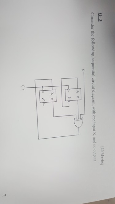 Solved 2-3 20 Marks Consider the following sequential | Chegg.com