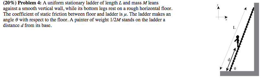 Solved A) Find an expression for the magnitude of the normal | Chegg.com