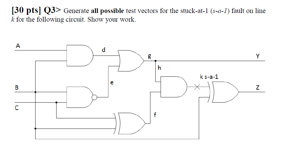 Solved [30 pts] Q3> Generate all possible test vectors for | Chegg.com