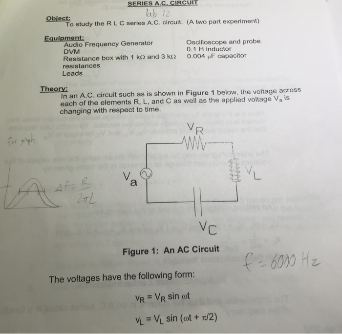Solved SERIES A.C. CIRCUIT ab 12 To study the R L C series | Chegg.com