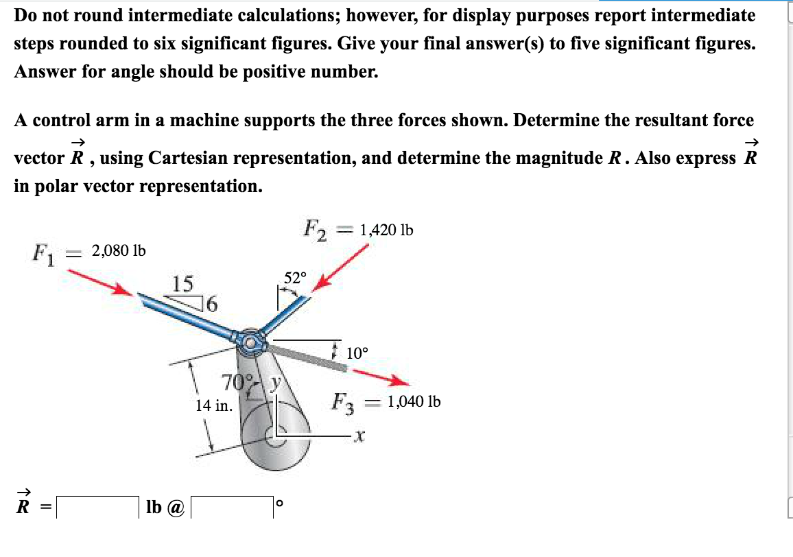 Solved A control arm in a machine supports the three forces | Chegg.com