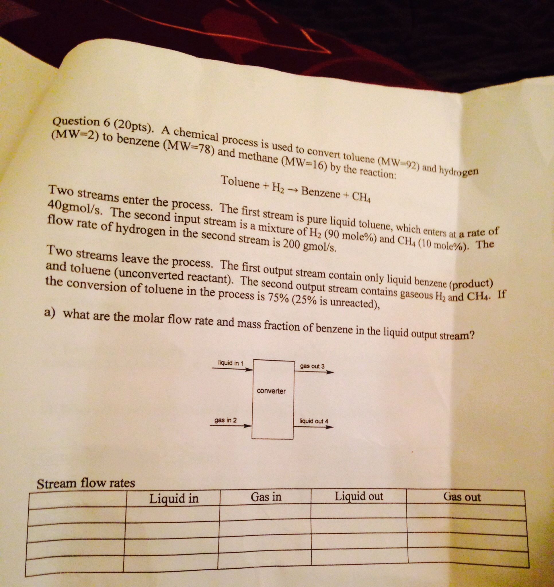 Solved A chemical process is used to convert toluene (Mw = | Chegg.com