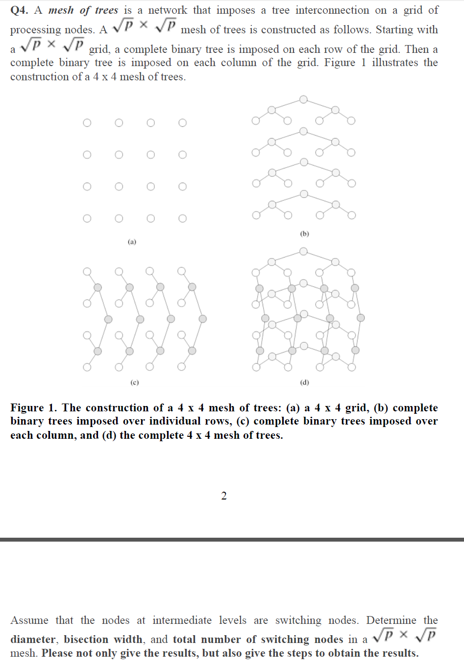 A Mesh Of Trees Is A Network That Imposes A Tree 