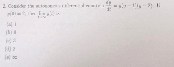 Solved Consider the autonomous differential equation dy/dt = | Chegg.com