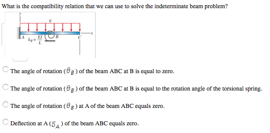 Solved What is the compatibility relation that we can use to | Chegg.com