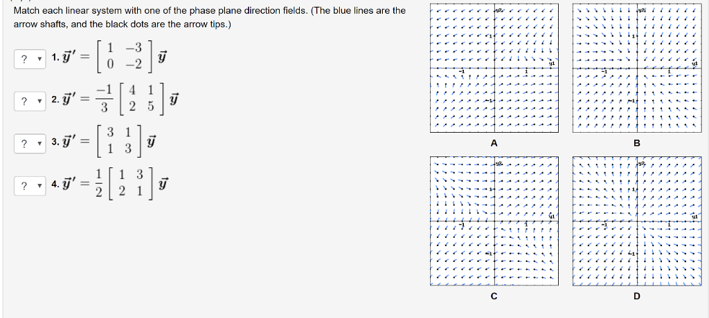 Solved Match each linear system with one of the phase plane | Chegg.com