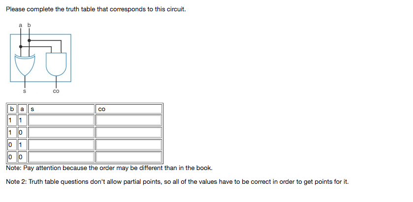 Solved Complete the truth table that corresponds to this | Chegg.com