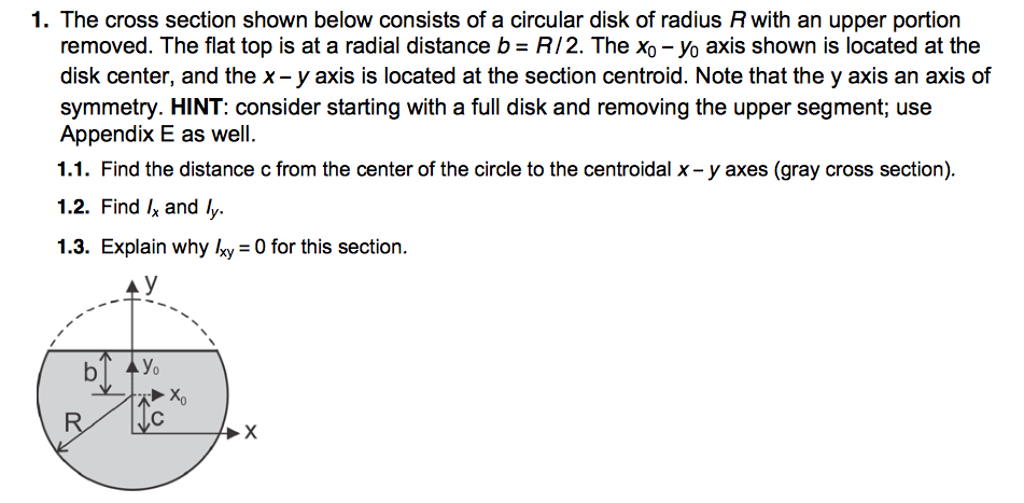 Solved The cross section shown below consists of a circular | Chegg.com