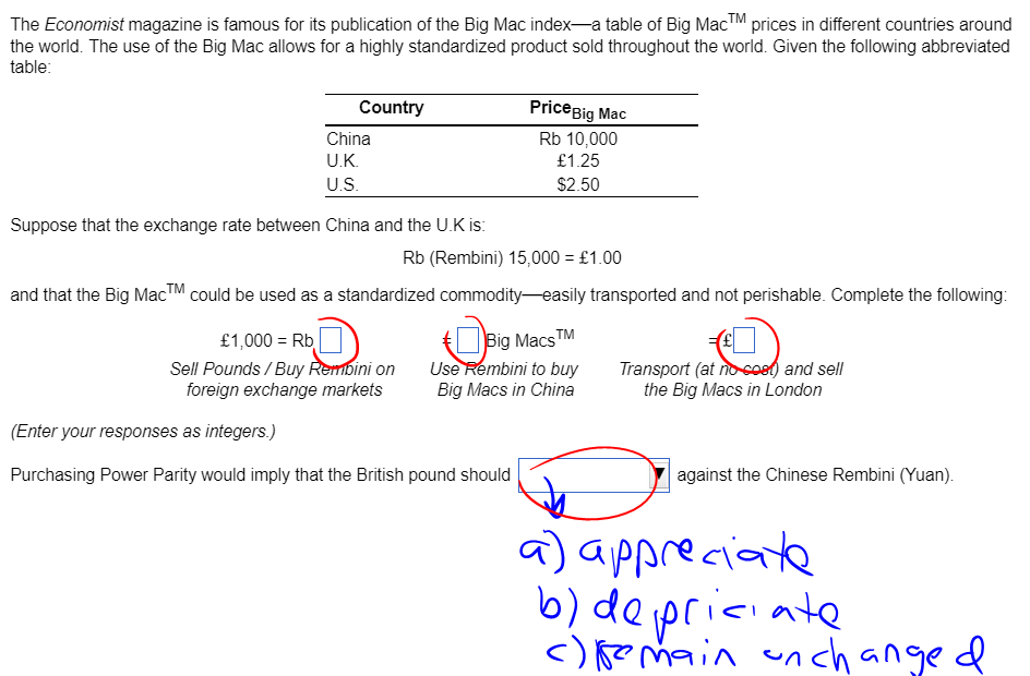 Solved The Economist magazine is famous for its publication | Chegg.com