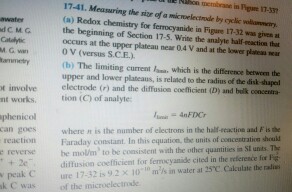 Redox chemistry for ferrocyanide in Figure 17-32 was | Chegg.com