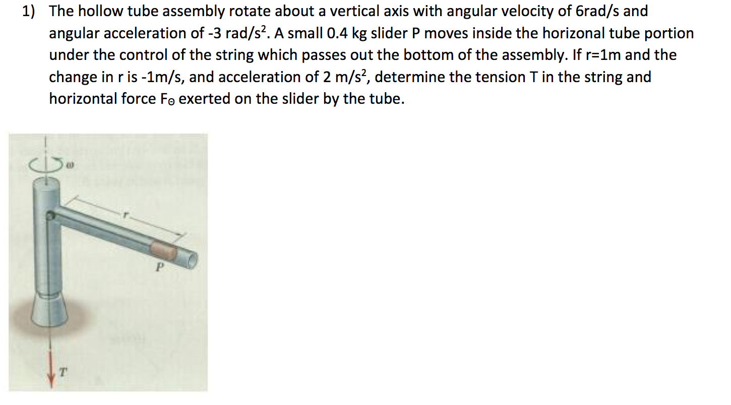 Solved The hollow tube assembly rotate about a vertical axis | Chegg.com