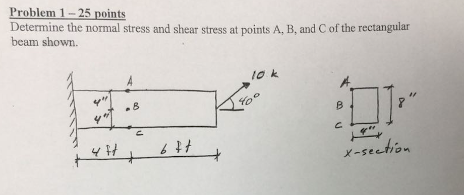 Solved Problem 1-25 points Determine the normal stress and | Chegg.com