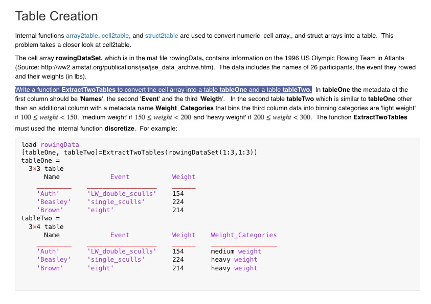 Table Creation Internal Functions Array2table