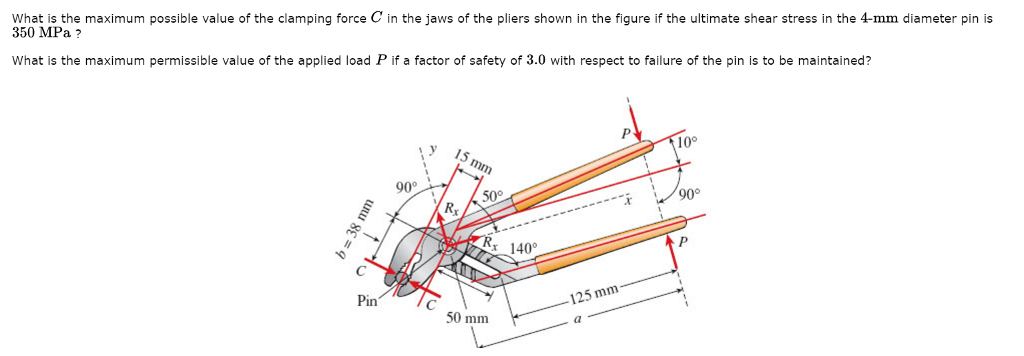 Maximum Flexibility And Efficiency On The Clamping Force
