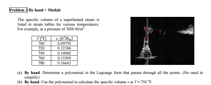 The specific volume of a superheated steam is listed | Chegg.com