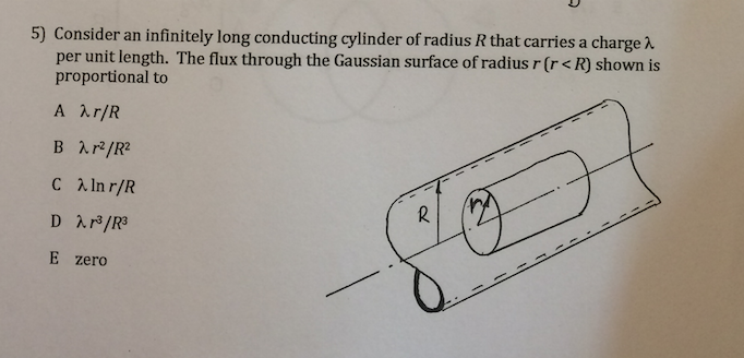 Solved Consider an infinitely long conducting cylinder of | Chegg.com