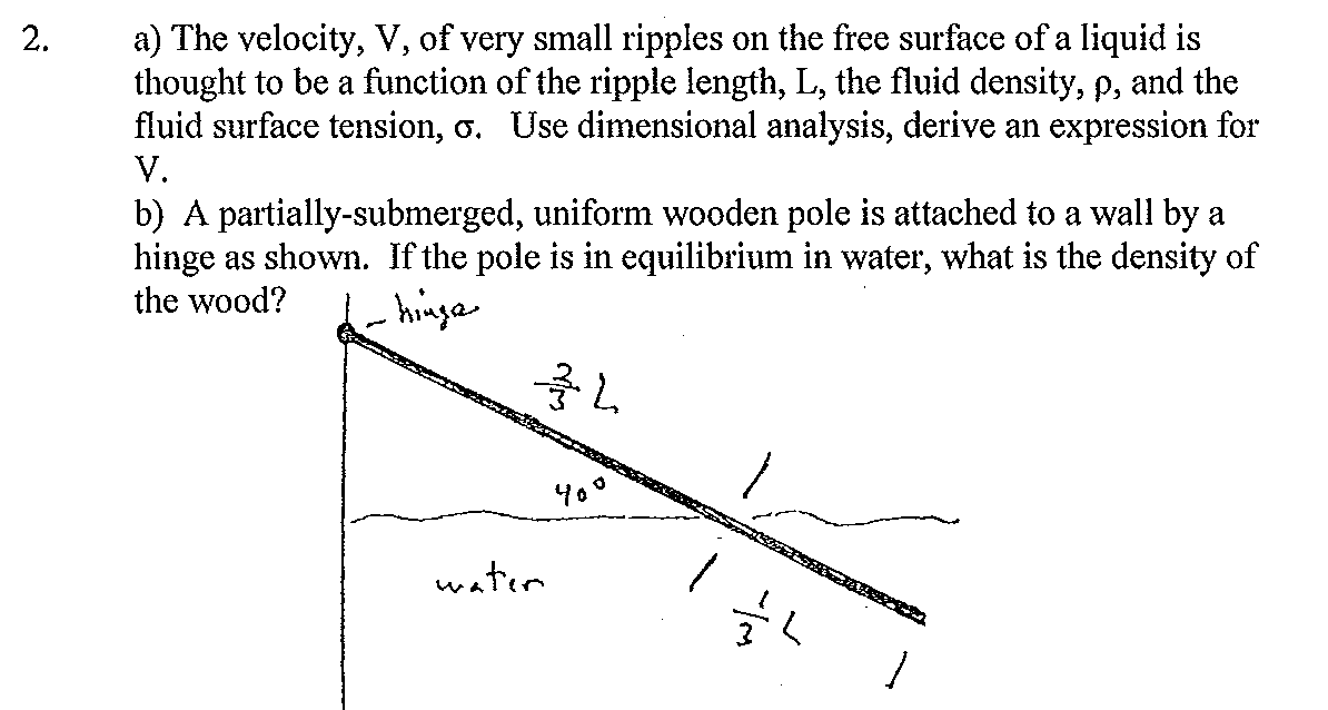 a) The velocity, V, of very small ripples on the free | Chegg.com