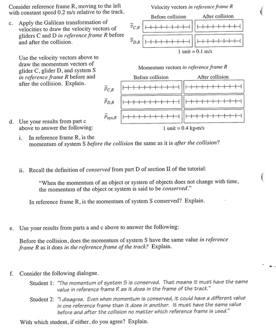 Consider reference frame R. moving to the left with | Chegg.com