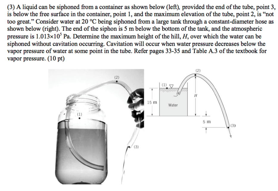 Solved A liquid can be siphoned from a container as shown | Chegg.com