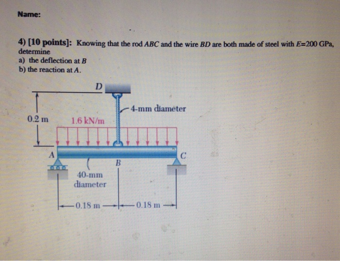 Solved Knowing that the rod ABC and the wire BD are both | Chegg.com