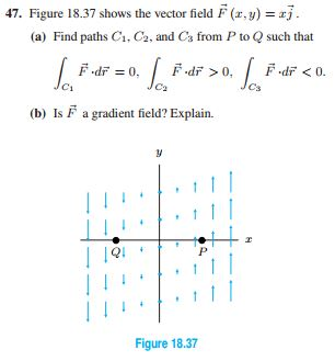 Solved Shows the vector field F vector (x, y) = xj vector. | Chegg.com