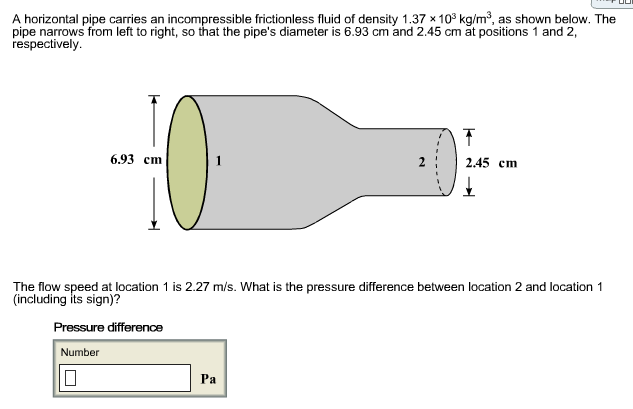 Solved A horizontal pipe carries an incompressible | Chegg.com