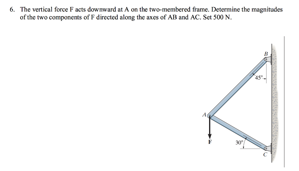 Solved The vertical force F acts downward at A on the | Chegg.com