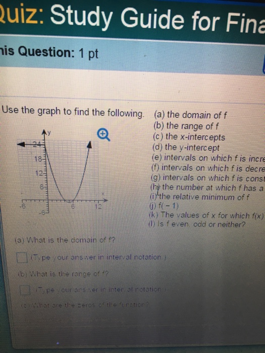 Solved Use the graph to find the following. the domain of f | Chegg.com