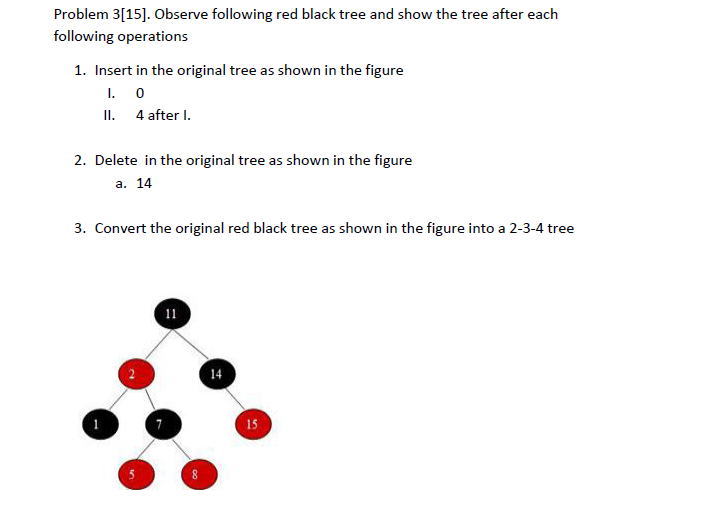 Solved Observe following red black tree and show the tree | Chegg.com