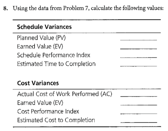 Solved 8. Using the data from Problem 7, calculate the | Chegg.com
