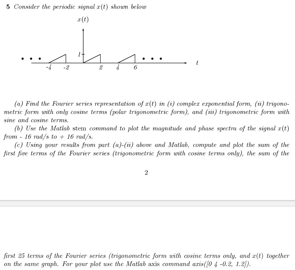 Consider the periodic signal x(t) shown below Find | Chegg.com