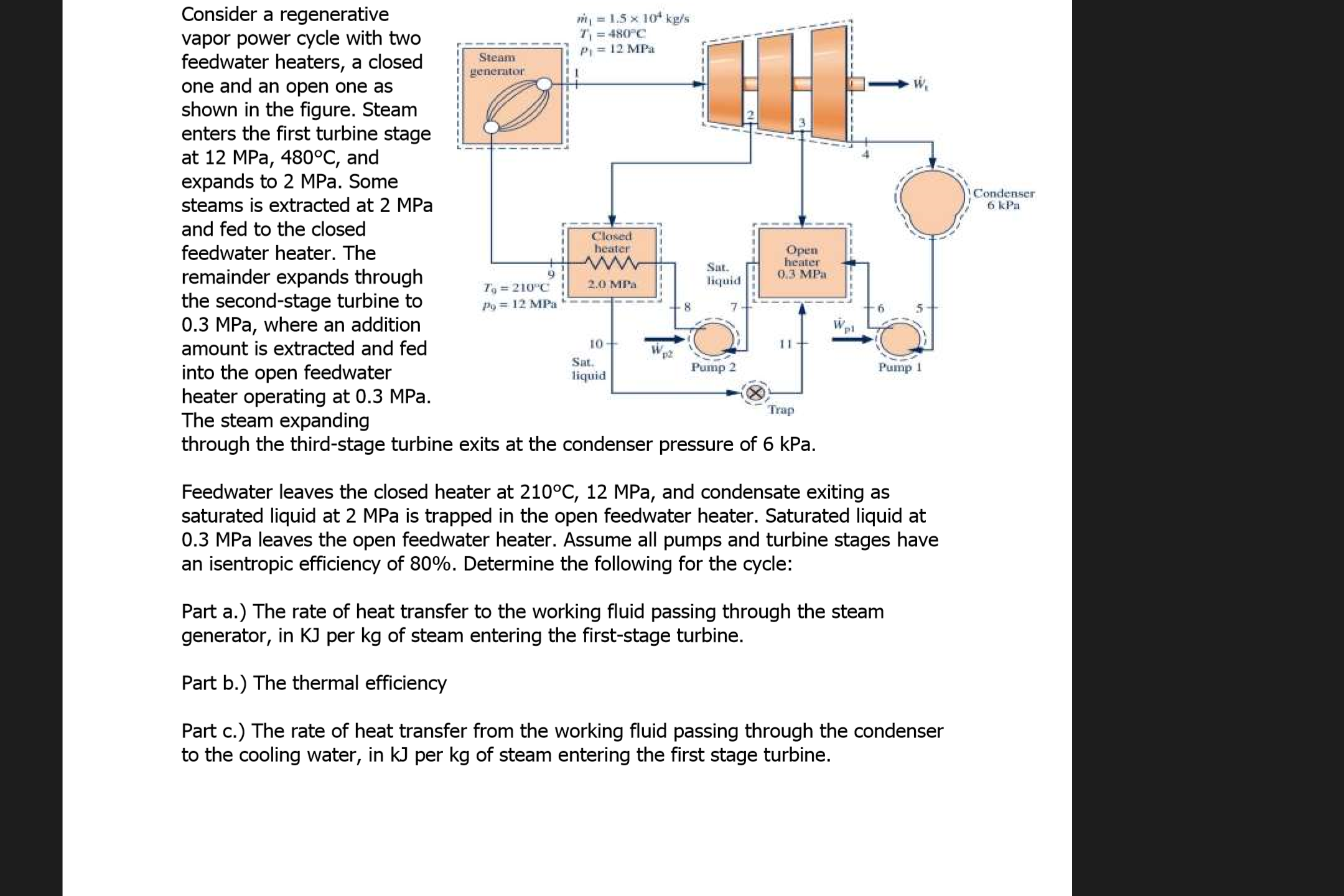 Solved Consider a regenerative 5 x kg/s 480 C vapor power | Chegg.com