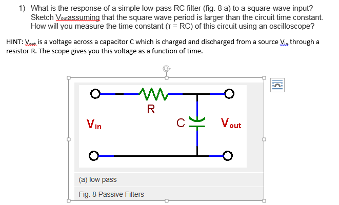 Solved What is the response of a simple low-pass RC filter | Chegg.com