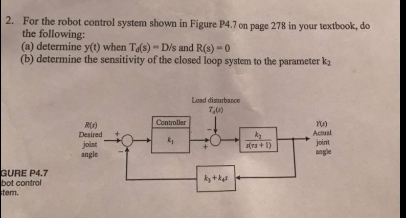 Solved For the robot control system shown in Figure P4.7 on | Chegg.com