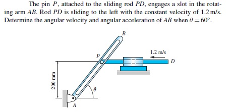 Solved THe pin P, attached to the slideing rod RD, engages a | Chegg.com