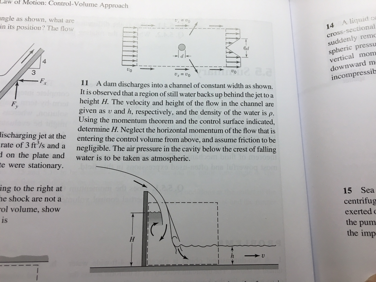 a dam discharges into a channel of constant width as | Chegg.com