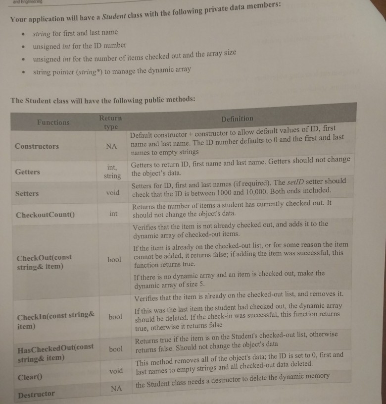 Solved Assignment learning objectives: You are supposed to | Chegg.com