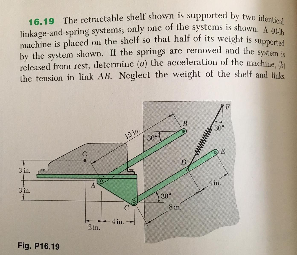 Solved 16.19 The retractable shelf shown is supported by two | Chegg.com