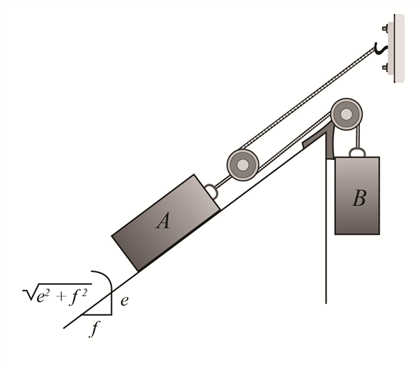 Solved 2 blocks shown in the figure are initially at rest. | Chegg.com