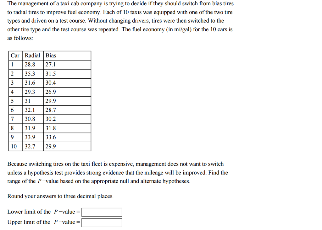 Solved The management of a taxi cab company is trying to | Chegg.com