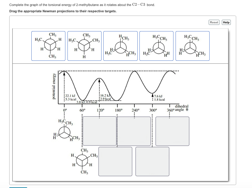 Solved Complete the graph of the torsional energy of | Chegg.com